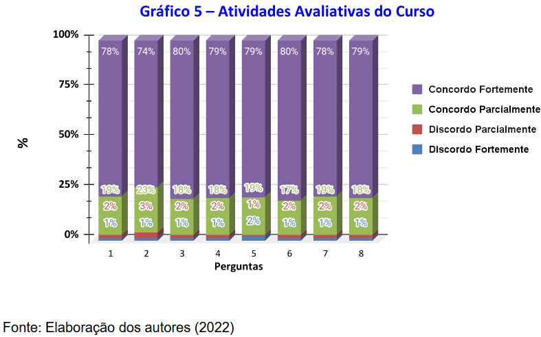Quando se trata dessas necessidades básicas, fica claro que o ...